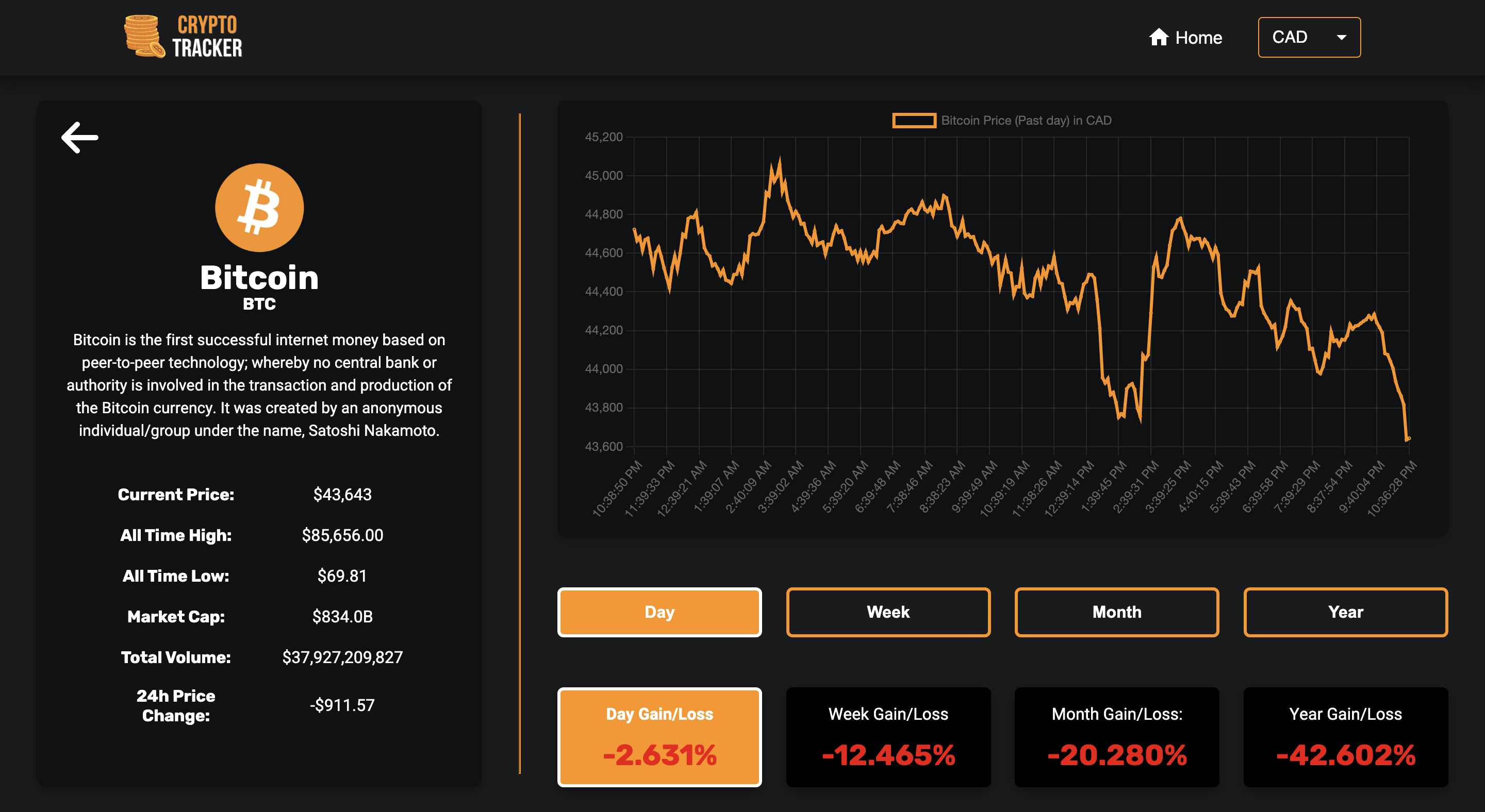 Joshua Haughton Portfolio